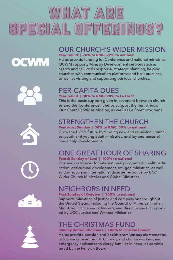 What Are Special Offerings? – Rocky Mountain Conference